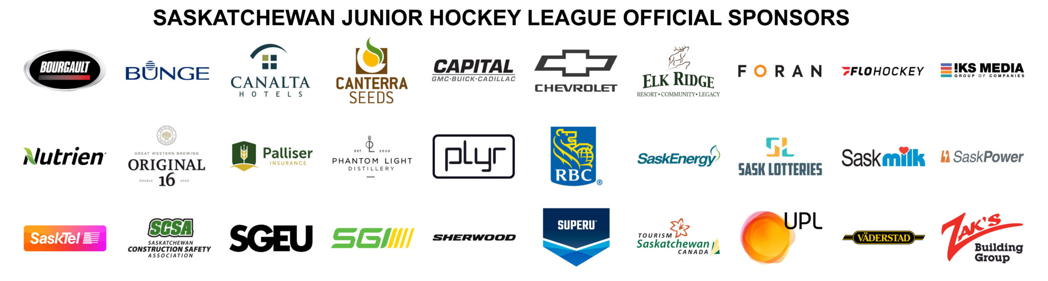 Introducing the Warman Wolverines | Warman Wolverines